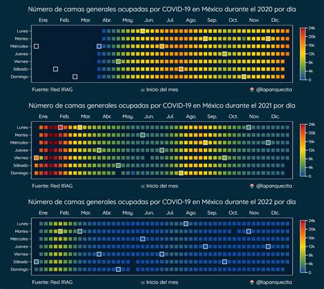 Is There A Calendar Heatmap For Date Ranges Rdataanalysis
