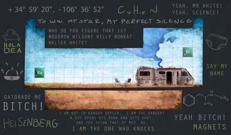 Breaking Bad Table Of Elements By Matiyunge On Deviantart