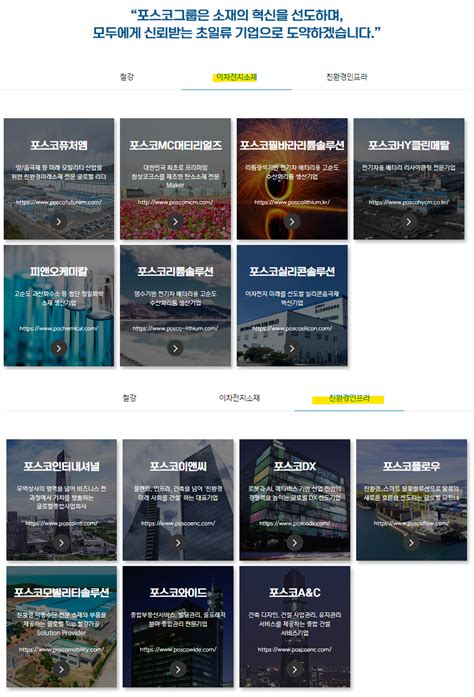 포스코홀딩스 주가전망 과연 Posco홀딩스는 저평가일까ft밸류업지수 편입 Richpark