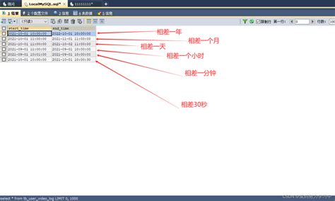 Mysql时间函数timestampdiff 使用 Mysql Timestampdiff Hour A Endtime A Begintime Csdn博客
