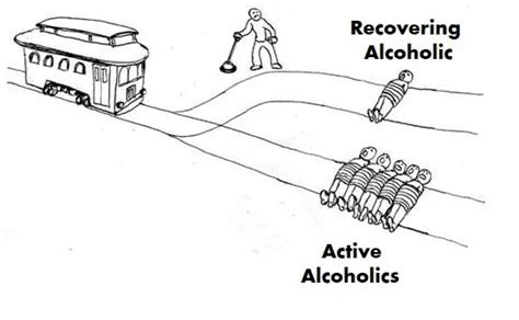 Made A Trolley Problem To Torture My Friends In Recovery Rtrolleyproblem
