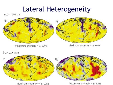 Elasticity And Equation Of State Lars Stixrude University