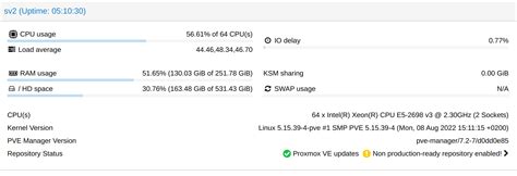 Production Server What The Heck — Lowendtalk