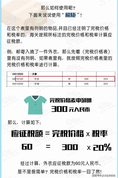 海淘必备~个人邮寄物品进境 行邮税”如何计算？ 搜狐大视野 搜狐新闻