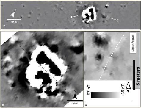 Gradiometer Survey Of A Portion Of The Marketplace Showing The Entire