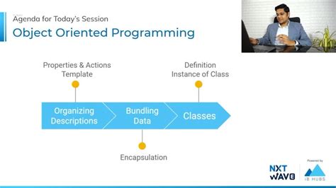 Spandana Mallekhedi On Linkedin Day91 Nxtwave Nxtwaveccbp Nxtwaveintensive