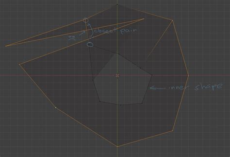 Create Polygons With Holes From Lists Of Points Beginning Blender Code And Development