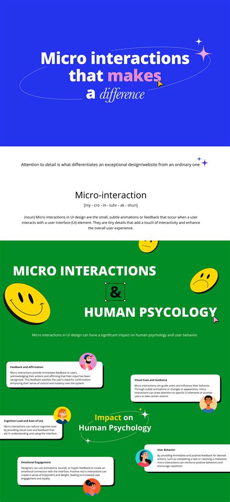 Micro Interactions Ui Animation On Behance