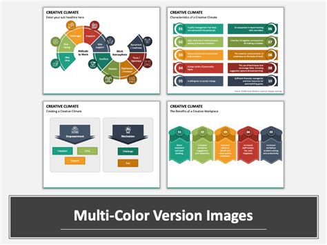 Creative Climate PowerPoint And Google Slides Template PPT Slides