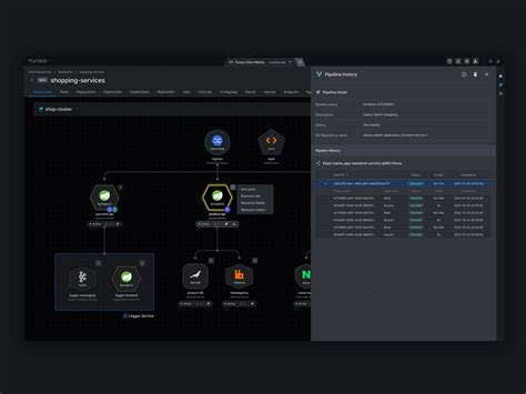 Easy And Fast Msa Turaco Architecture Designer By Twolinecode On