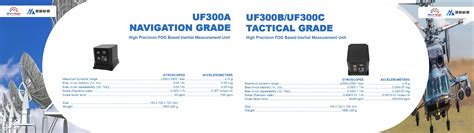Pure Inertial Navigation Data Imu Position Calculation
