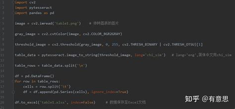 Python图片转表格 知乎