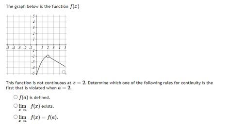 Solved Determine Whether ﻿is Continuous At ﻿if Fx ﻿is