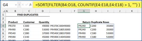 Excel Find And Highlight Duplicates Xelplus Leila Gharani