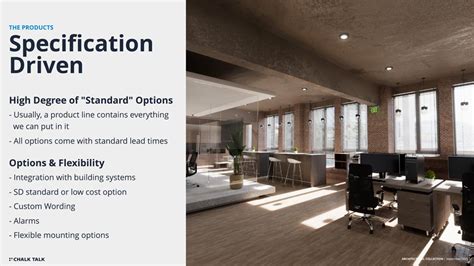 Architectural Collection Isolite