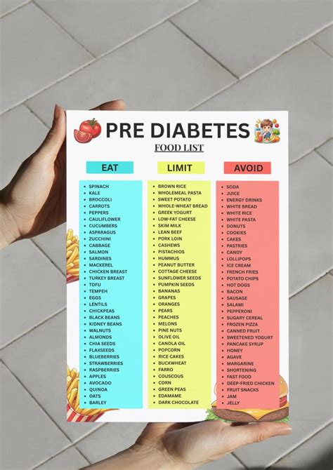Pre Diabetes Food List Prediabetic Foods Low Sugar Food Meal Plan