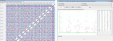 C Plot Of Matrix For Proclus Clustering Method Download Scientific