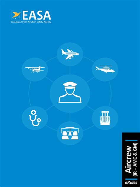 Easy Access Rules For Aircrew Aug20 Pdf