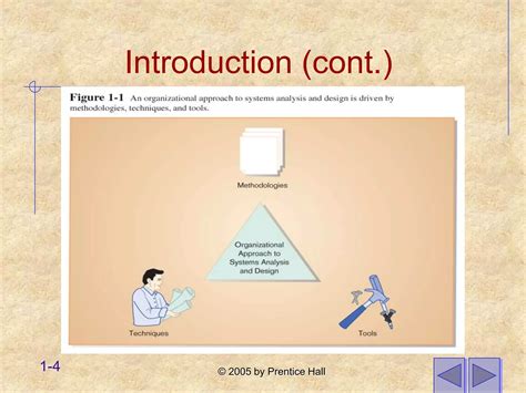 Chapter01 The Systems Development Environmentppt