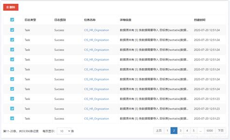 Jquery Datatable 跨页选择及全选jquerydatatable全选 Csdn博客