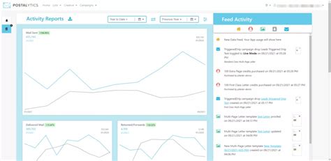 Direct Mail Analytics Postalytics