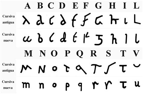 Old Roman Font Download Ancient Geek Font