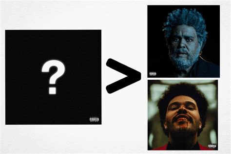 Ok Enough Time Has Passed Rtheweeknd