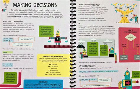 Buy Usborne Books Coding For Beginners Using Python In Ksa Mumzworld