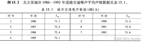 灰色预测模型gm（1，1） gm 1 1 模型的建立 csdn博客