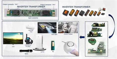 Transformer Pcb Technology Complete Guide To Circuit Board Transformer Pcb Technology Complete Guide To Circuit Board