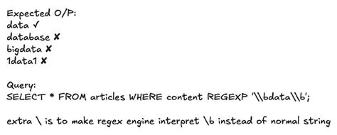 Simple Yet Useful Sql Regular Expression Tip Swapnil Patil