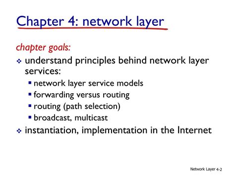 Ppt Chapter 4 Network Layer Powerpoint Presentation Free Download Id5957808