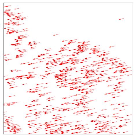 Error vectors for some keypoints on a tile of a Pléiades Download Scientific