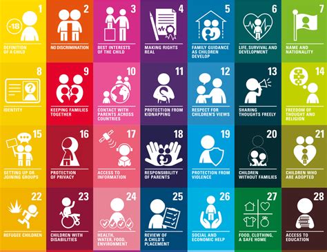 Uncrc Your Rights Reach