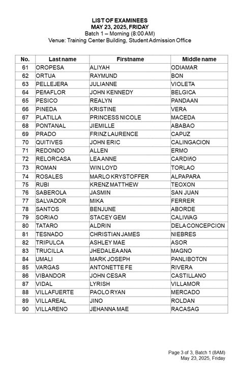 Cbsua Student Admissions Cbsua Student Admissions Pili Cbsua Student Admissions Cbsua Student Admissions Pili