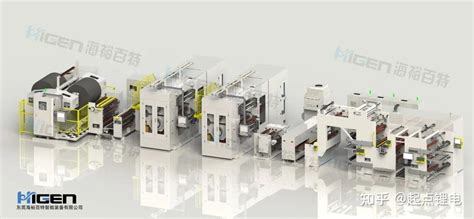 辊分一体机 两大”发展进阶 知乎