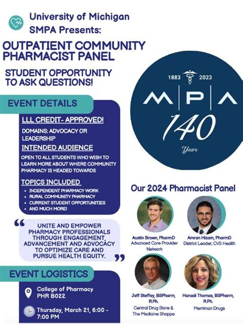 A Pharmacy Degree Can Open So Many Doors But If Youre Still Deciding