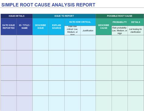 Top 14 Root Cause Analysis Templates [word And Excel]