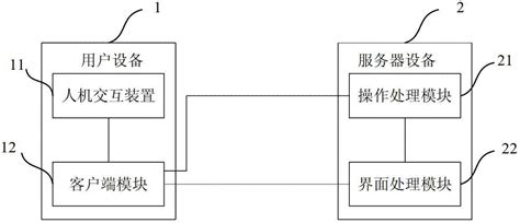 a system for remoting applications eureka patsnap