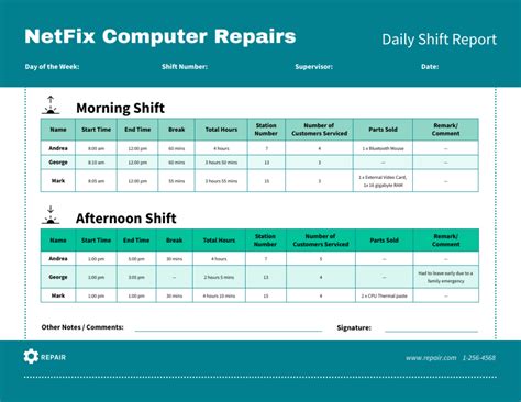 End Of Shift Report Template With Shift Report Template