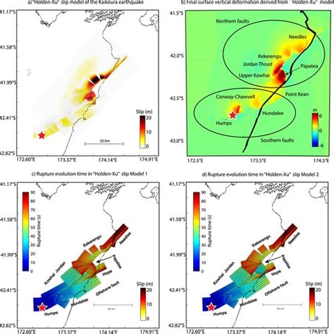 A Slip Rates From The Finite‐fault Models 1 3 See Table 1 B Download Scientific Diagram