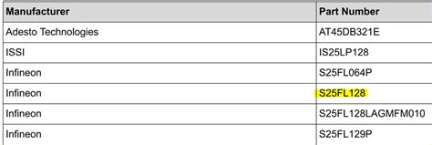 Dlp9000 Dlp910 How To Program Dlp910 While Using Flash S25fl128l Dlp Products Forum Dlp®︎