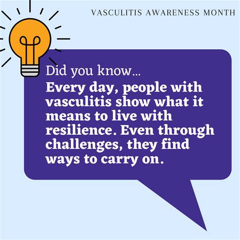 Did You Know Vasculitis Foundation