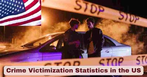 Crime Victimization Statistics In The Us 2025 Key Facts The Global