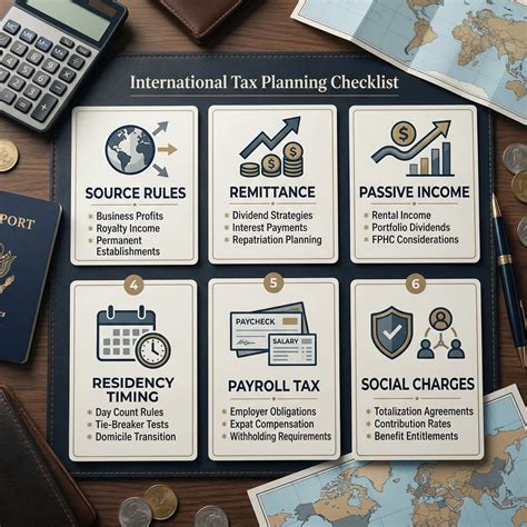 Territorial Tax Systems Explained The Complete List Of Countries Tax