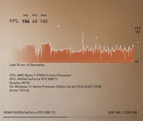 Assassins Creed Mirage Has An In Game Fps Graph I Love This More Games Should Have This R