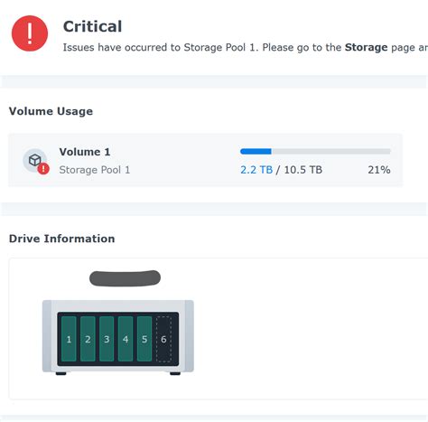 Synology Dsm Integration Reports Wrong Information Configuration Home Assistant Community