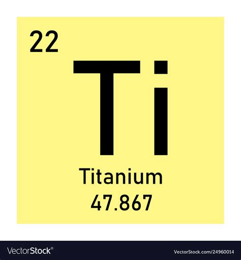 Titanium Symbol Element Number Of The Periodic Table Of The Elements