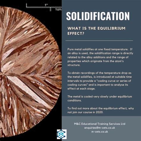Solidification What Is The Equilibrium Effect Mandc Educational Training Services Ltd