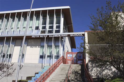 Busd Kindergarten Through Second Graders Return To In Person School